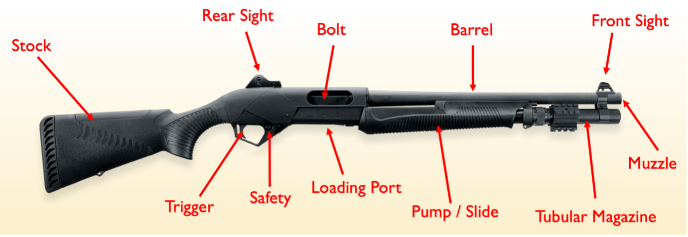 PumpAction